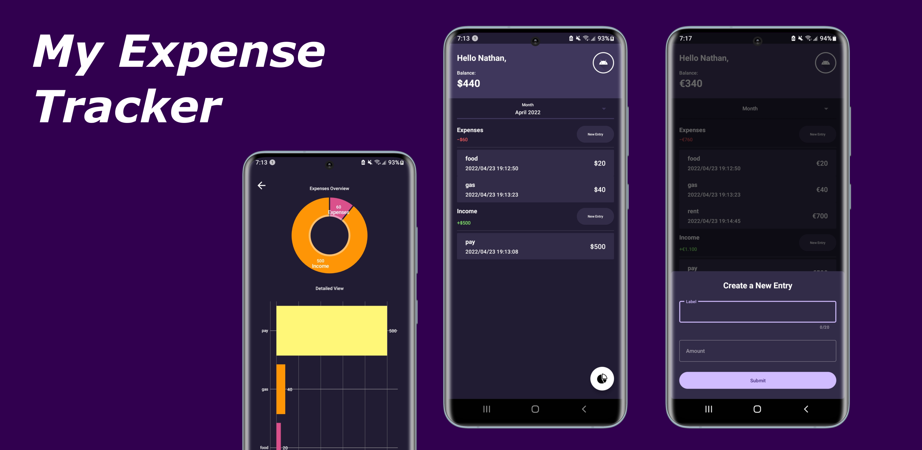 Pablo Nathanielle Gomez